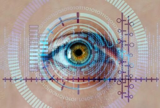 Key Functions And Parameters Of Iris Recognition Lenses | CHANCCTV ...